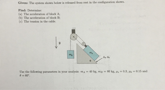 Solved The system shown below is released from rest in the | Chegg.com