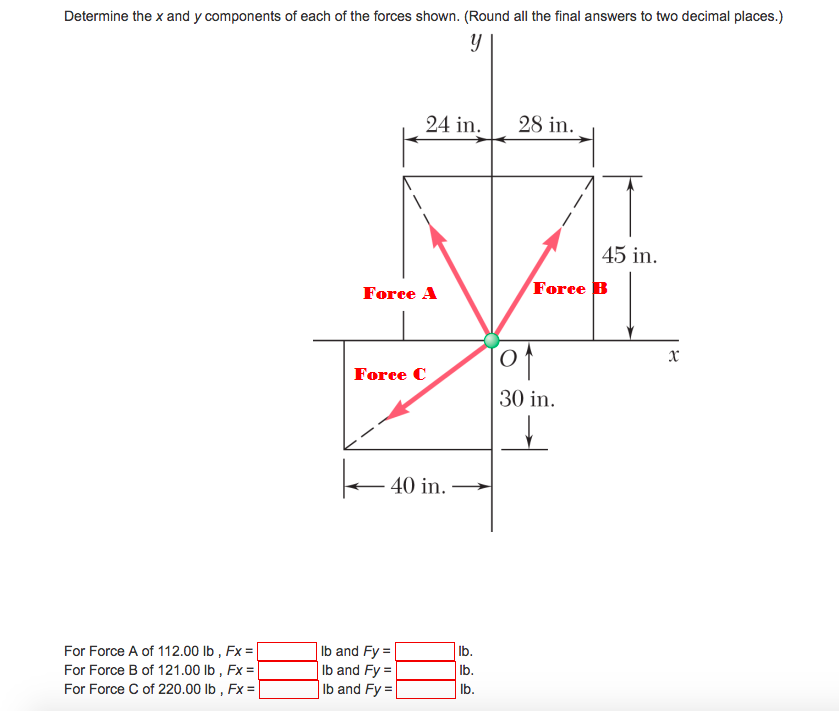 Solved Determine the x and y components of each of the | Chegg.com
