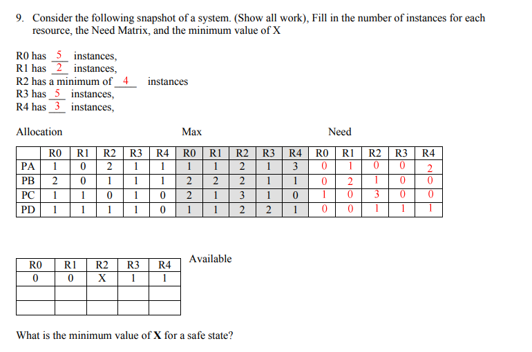 Solved 9. Consider the following snapshot of a system. (Show | Chegg.com