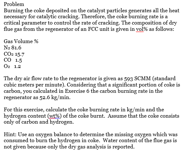 Solved Burning the coke deposited on the catalyst particles | Chegg.com