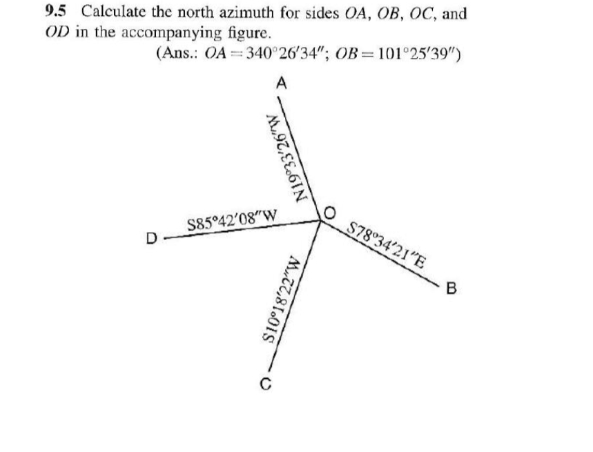 Solved 9.5 Calculate the north azimuth for sides OA, OB, OC, | Chegg.com