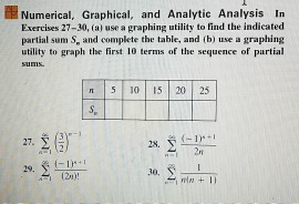 Solved Numerical, Graphical, and Analytic Analysis in | Chegg.com