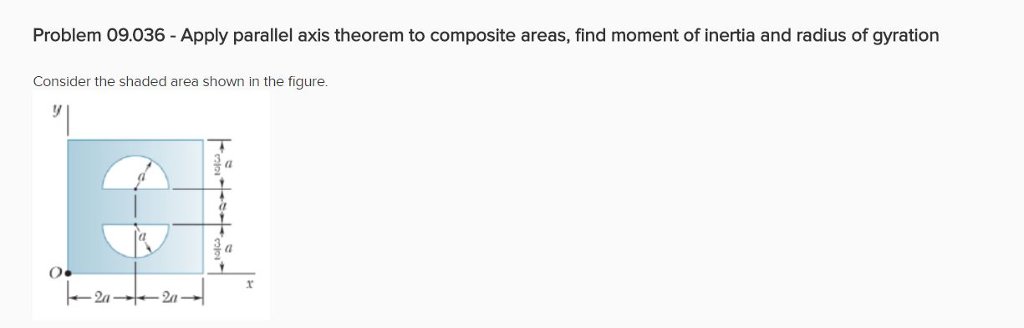 Solved Question: Apply parallel axis theorem to composite | Chegg.com