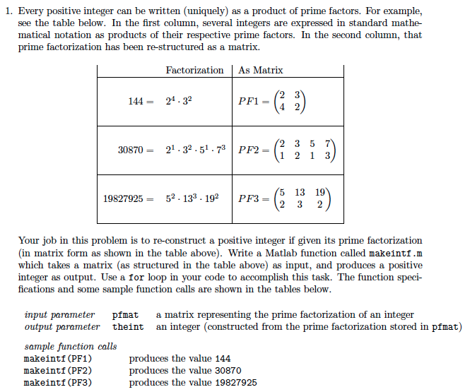 Solved Every positive integer can be written (uniquely) as a | Chegg.com