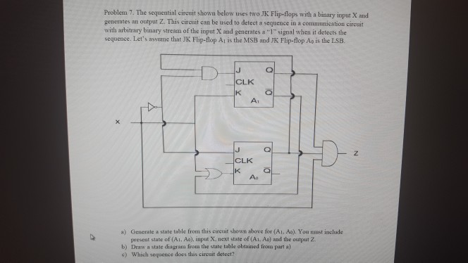 Solved Problem 7. The sequential circuit showa below uses | Chegg.com