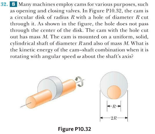 Many machines employ cams for various purposes, such | Chegg.com