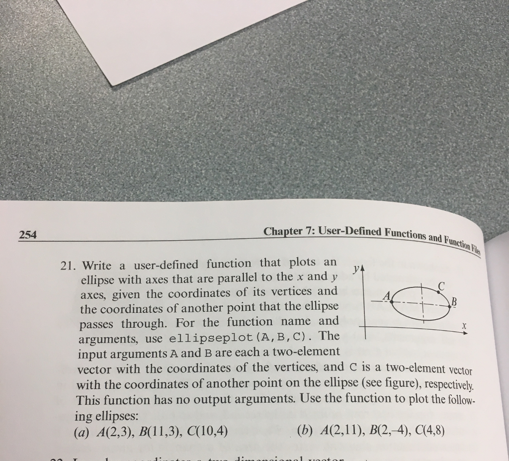Solved 254 Chapter 7: User-Defined Functions a 21. Write a | Chegg.com