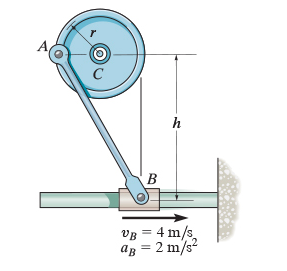 Solved The slider block has the motion shown. Suppose that r | Chegg.com