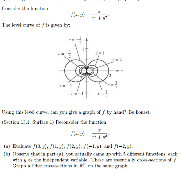 Solved Consider the function f(x, y) = The level curve of j | Chegg.com