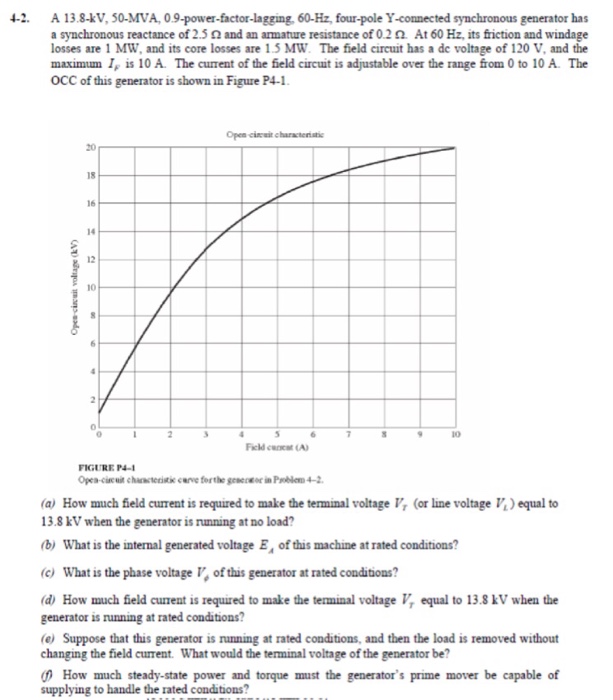 Solved A 13.8-kV, 50-MVA, 0.9-power-factor-lagging 60-Hz, | Chegg.com