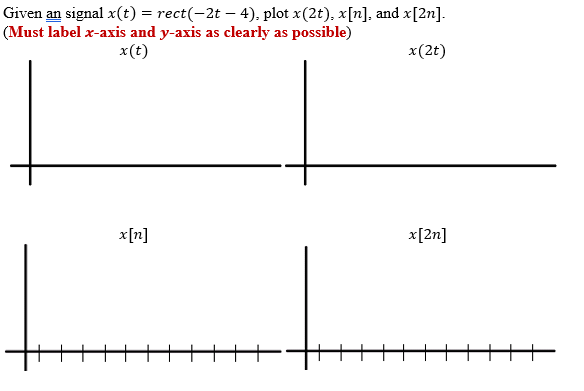 Solved Given an signal x(t) = rect(-2t-4), plot x(2t), x[n], | Chegg.com