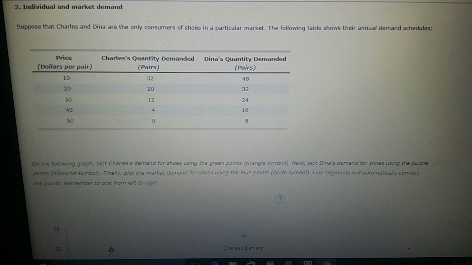 Solved 3. Individual and market demand Suppose that Charles | Chegg.com Solved 3. Individual and market demand Suppose that Charles | Chegg.com