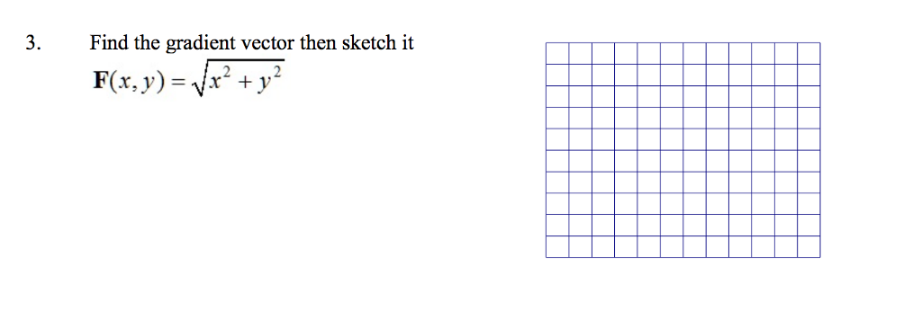 Solved Find the gradient vector then sketch it F(x, y) = | Chegg.com