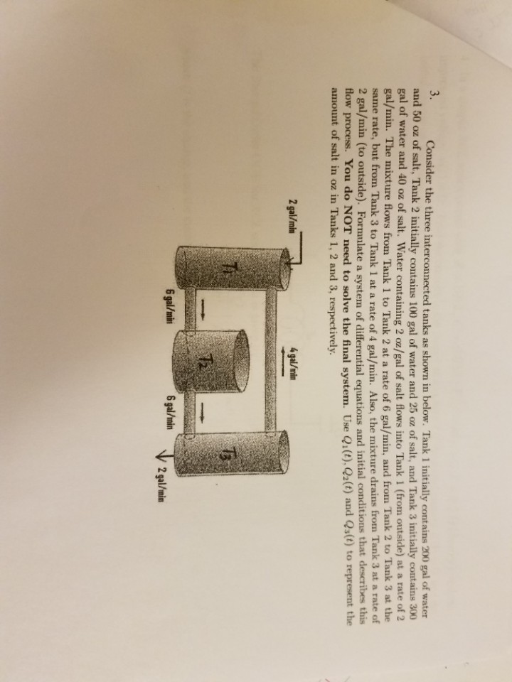 Solved Consider the three interconnected tanks as shown in | Chegg.com