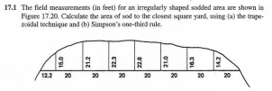 The field measurements (in feet) for an irregularly | Chegg.com