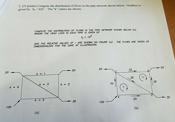 Solved 2. (25 points) Compute the distribution of flows in | Chegg.com
