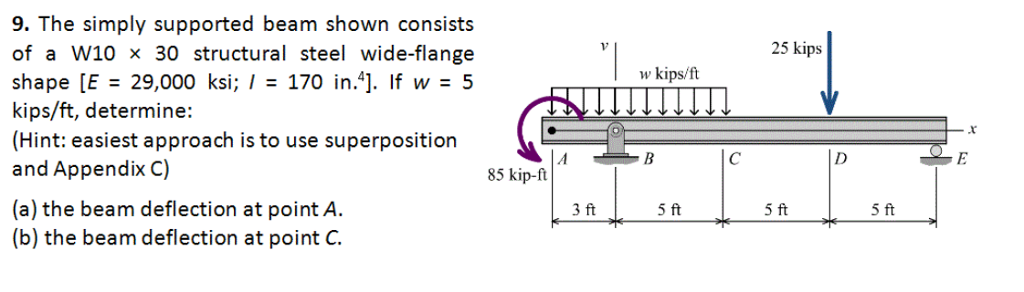 Solved 9. The simply supported beam shown consists of a W10 | Chegg.com