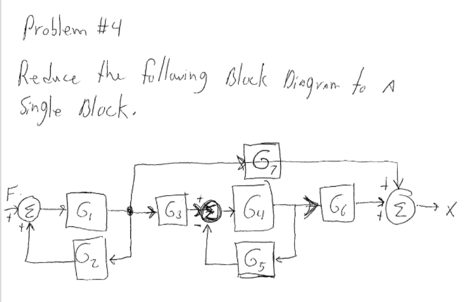 Solved Sngle lock Z. | Chegg.com