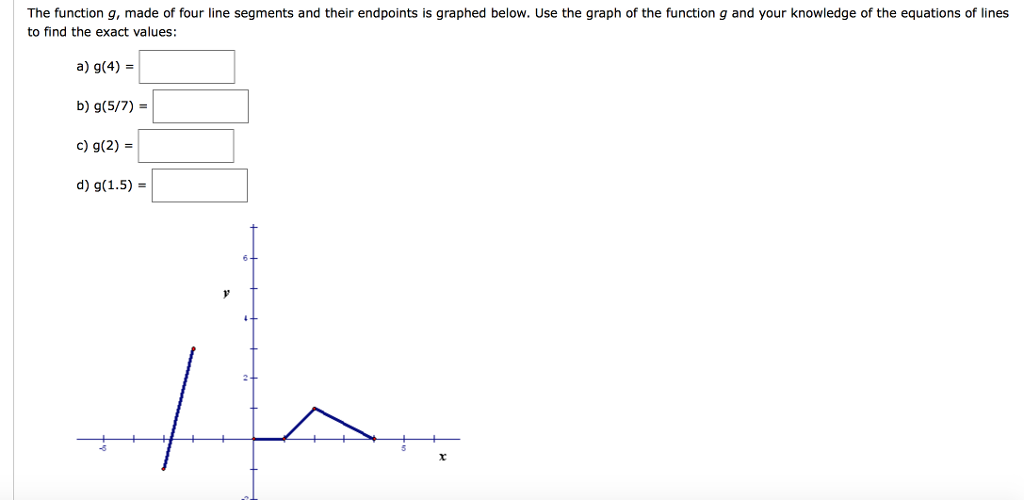 Solved The function g, made of four line segments and their | Chegg.com