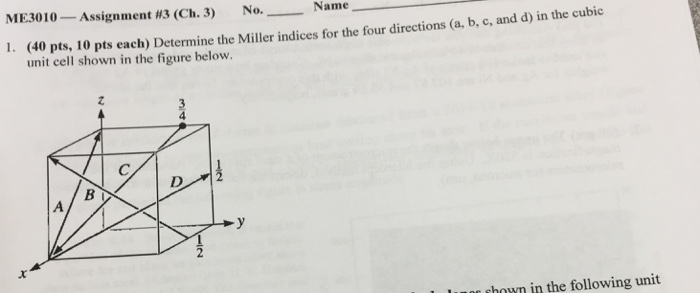 Solved Determine the Miller indices for the four directions | Chegg.com