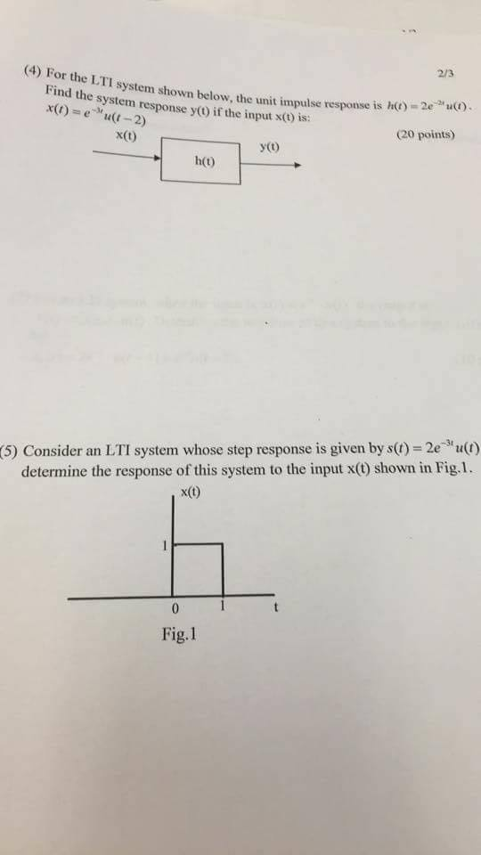 Solved For the LTI system shown below, the unit impulse | Chegg.com