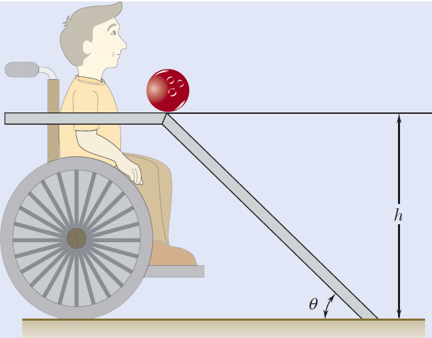 Solved A prototype of an adapted bowling device is a simple | Chegg.com