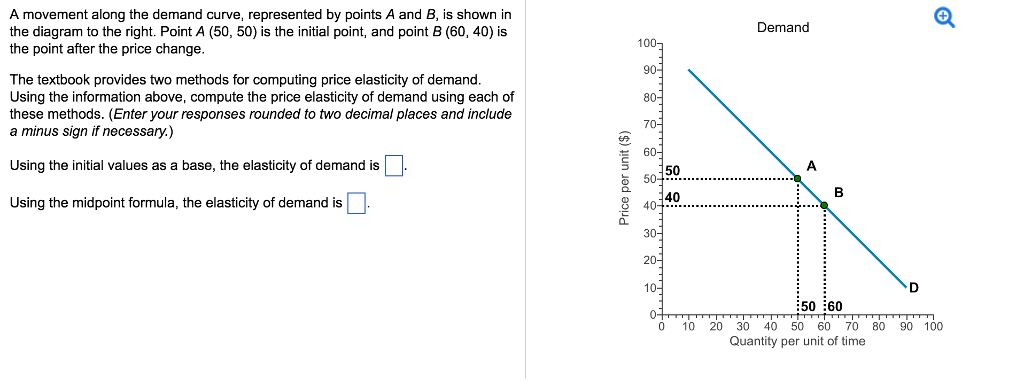 Solved A movement along the demand curve, represented by | Chegg.com
