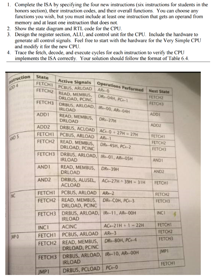 Complete the ISA by specifying the four new | Chegg.com