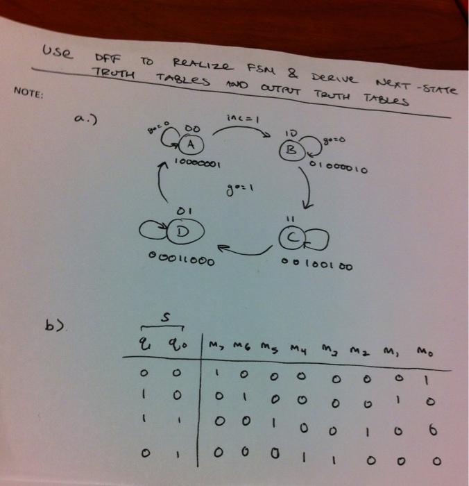 Solved A: 00 10000001 s: 10 01000010 11 00 100100 01 | Chegg.com