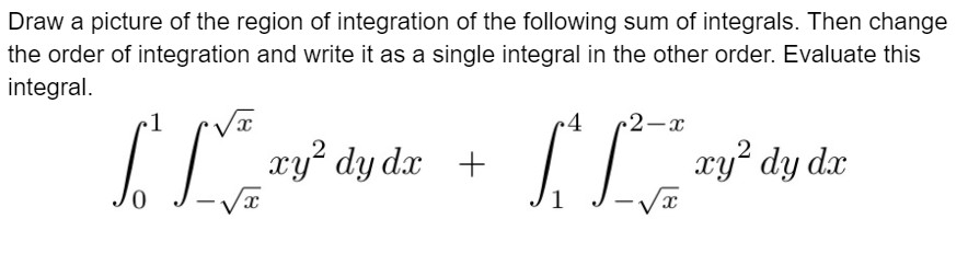 Solved Draw a picture of the region of integration of the | Chegg.com