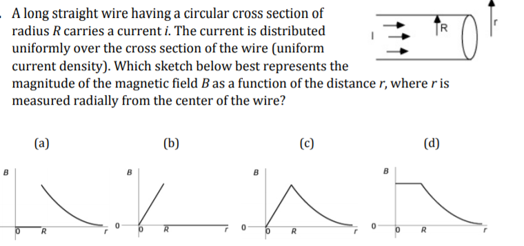 Solved A long straight wire having a circular cross section | Chegg.com