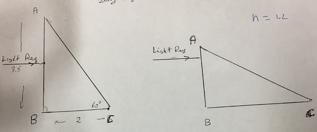 Solved in the above2 diagrams of prisms, draw rays of light | Chegg.com