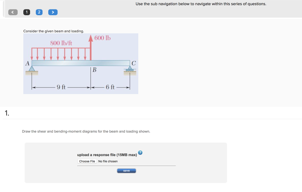 Solved Consider the given beam and loading. Draw the | Chegg.com Solved Consider the given beam and loading. Draw the | Chegg.com