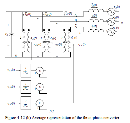 Solved In the balanced three-phase dc-ac inverter shown in | Chegg.com