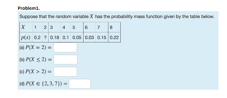 Solved Problem1. Suppose that the random variable X has the | Chegg.com