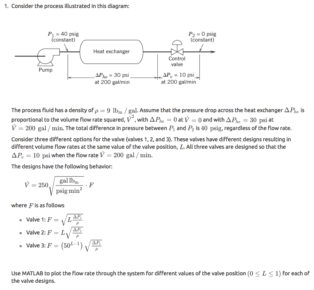 1. Consider the process illustrated in this diagram: | Chegg.com