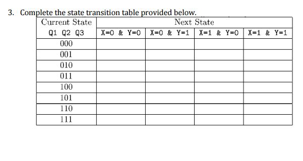 Complete the state transition table provided below. | Chegg.com Complete the state transition table provided below. | Chegg.com