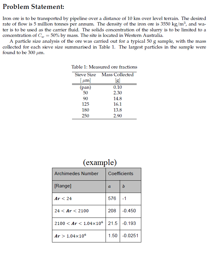 Archimedes number and coefficients How to calculate | Chegg.com