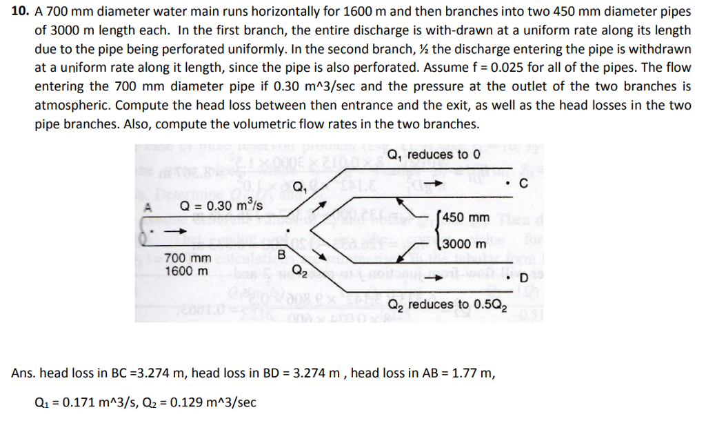 Solved 10. A 700 mm diameter water main runs horizontally | Chegg.com