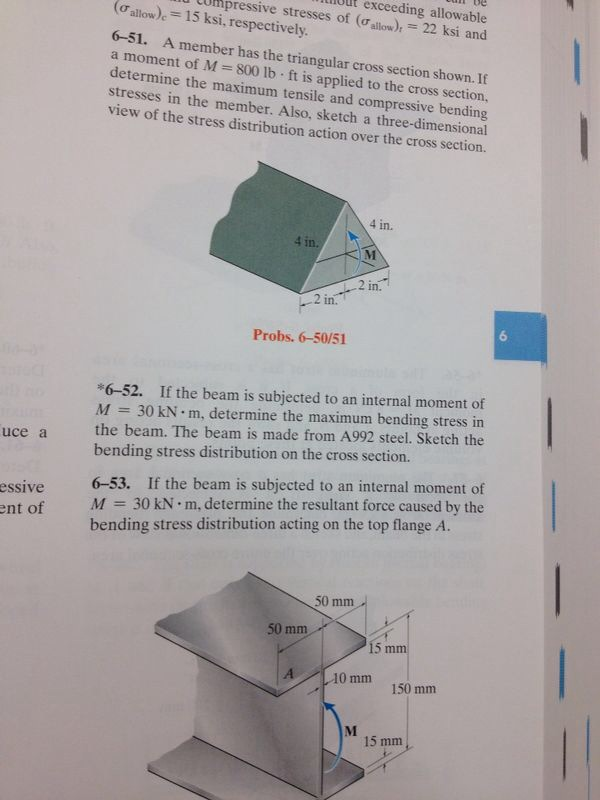 Solved A member has the triangular cross section shown. If a | Chegg.com