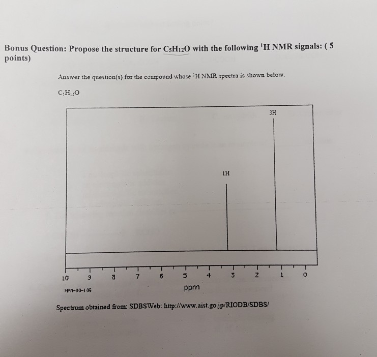 Solved Bonus Question: Propose the structure for CsH120 with | Chegg.com