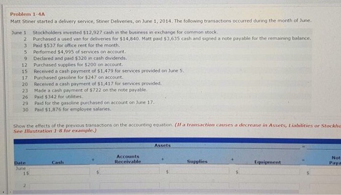 Solved Matt Stiner started a delivery service, Stiner | Chegg.com
