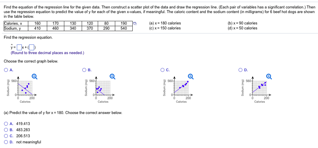 Solved Find the equation of the regression line for the | Chegg.com