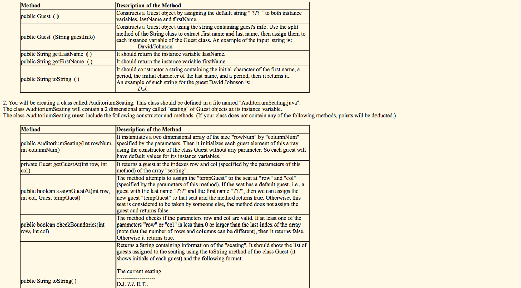 Solved Can anybody help me to solve this java work to creat | Chegg.com