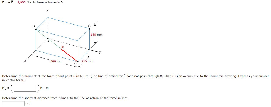 Solved Force F vector = 1, 980 N acts from A towards B. | Chegg.com