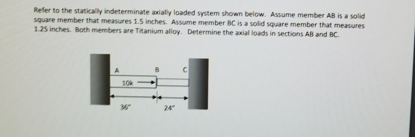 Solved Refer to the statically indeterminate axially loaded | Chegg.com