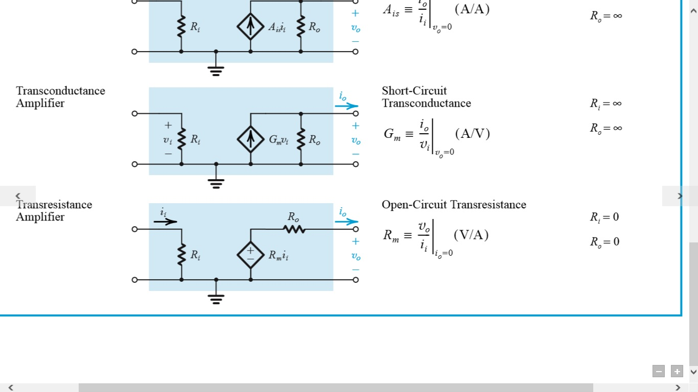 Solved Draw Op-Amp realization of the Transresistance | Chegg.com