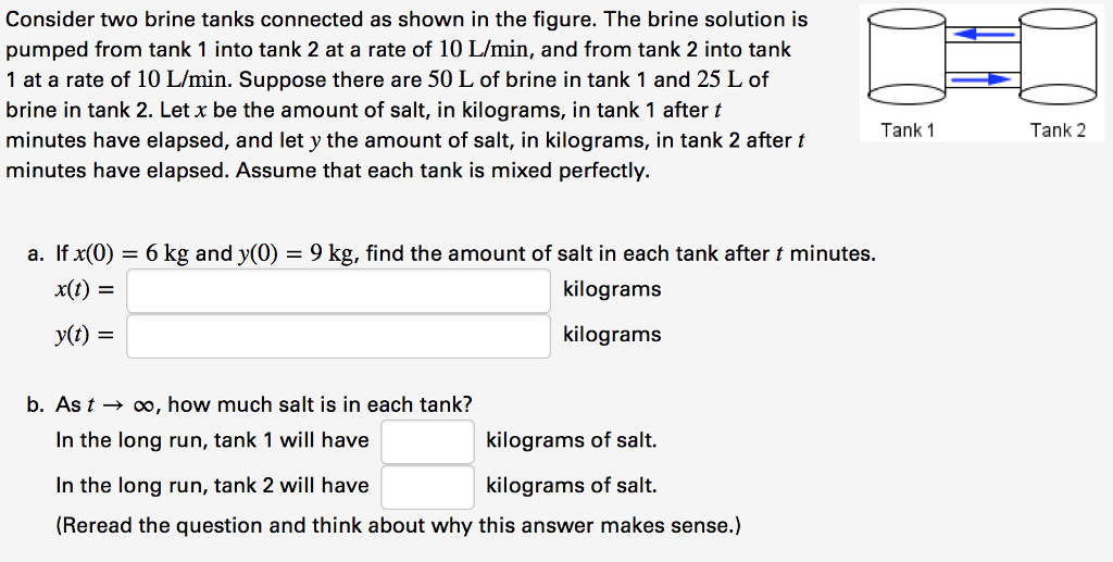 Solved Consider two brine tanks connected as shown in the | Chegg.com