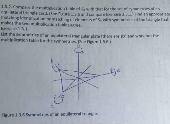 Solved Compare the multiplication table of S3 with that for | Chegg.com