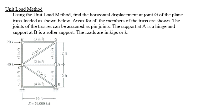 Unit Load Method Using the Unit Load Method, find the | Chegg.com